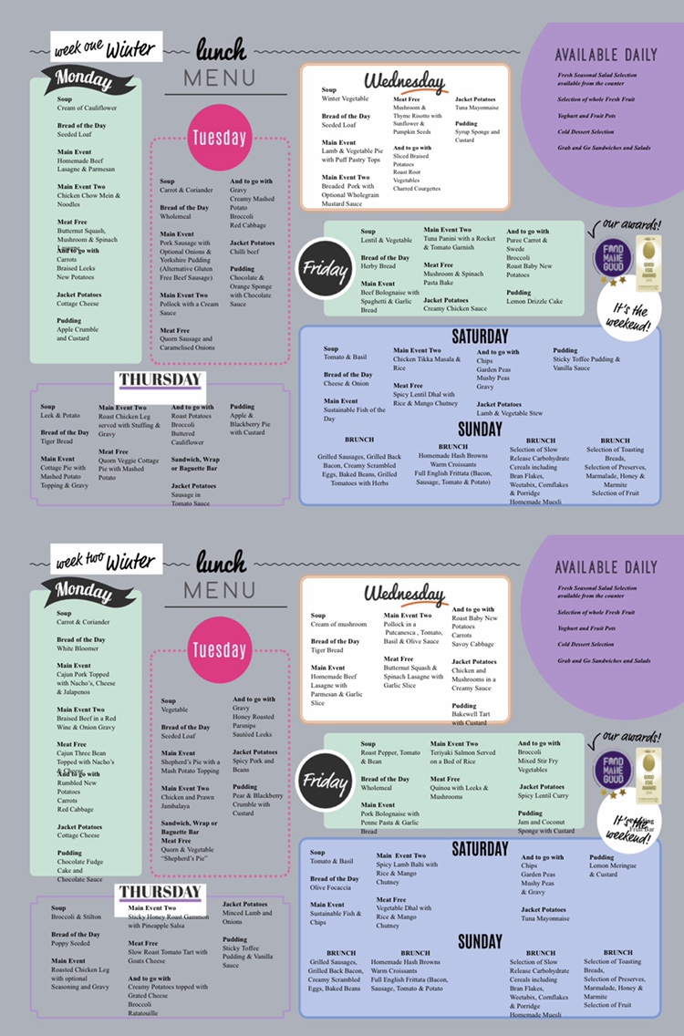 Food, glorious food: what students think about new menus